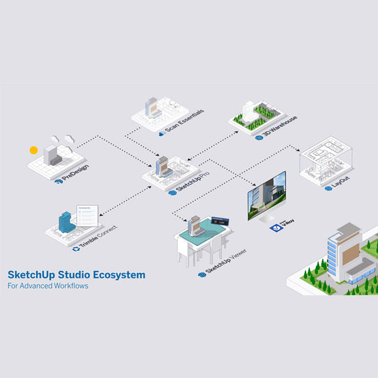Software – tagged "Software" – SketchUp Materials